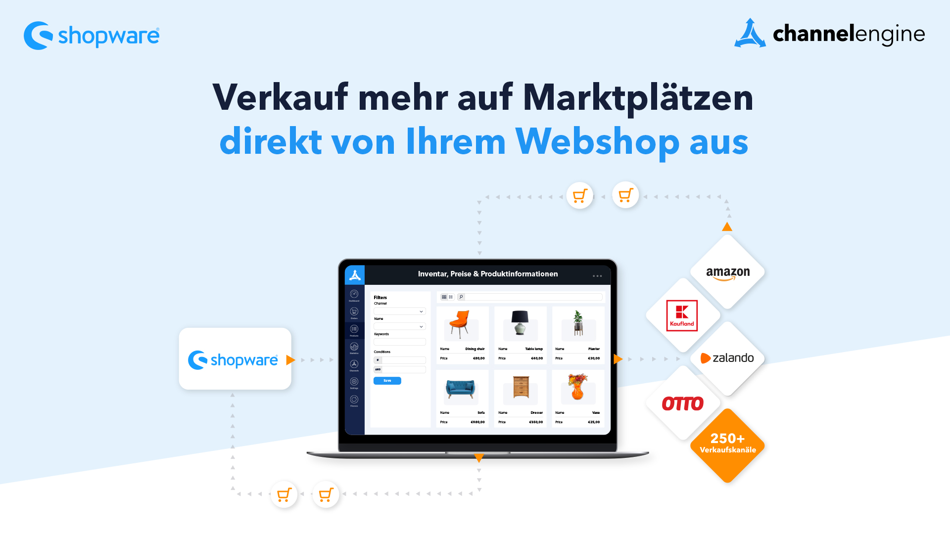 Verkaufen Sie auf führenden Marktplätzen direkt von Ihrem Shopware ...